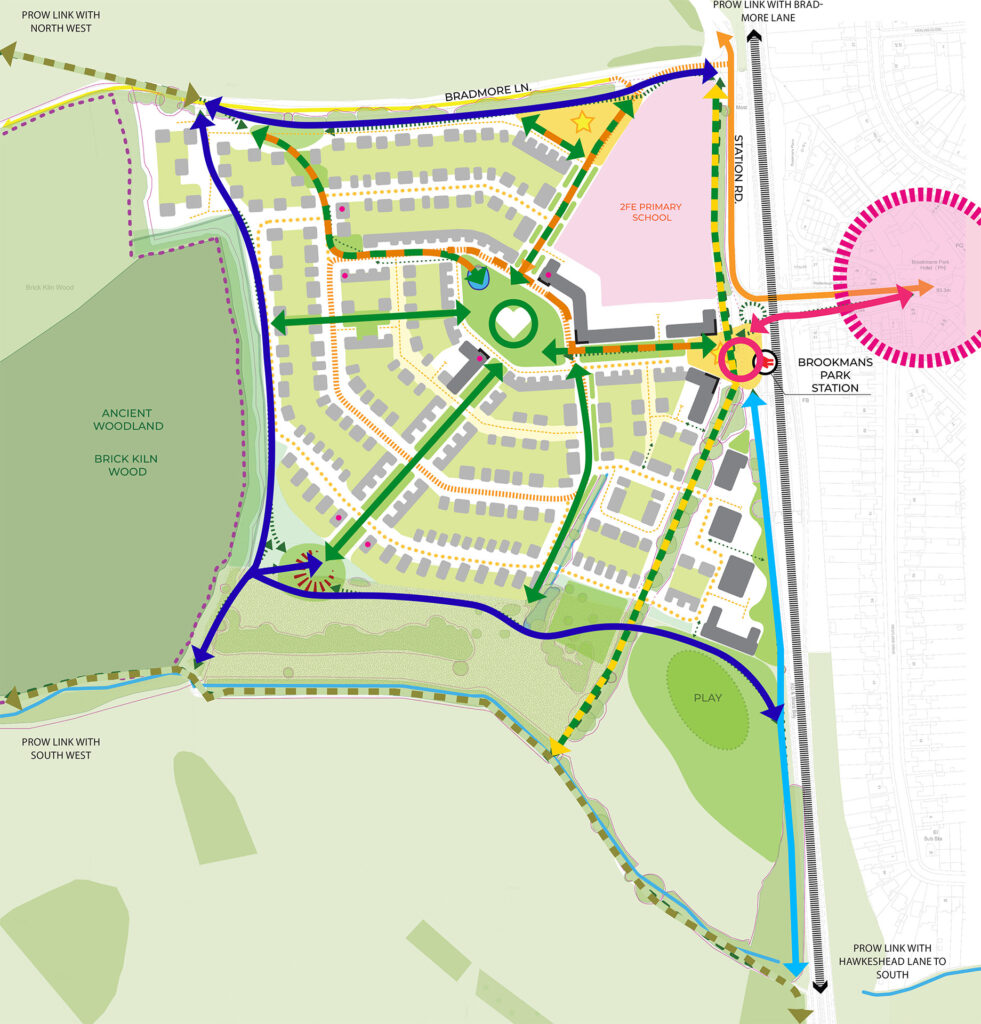 Proposals - Brookmans Park