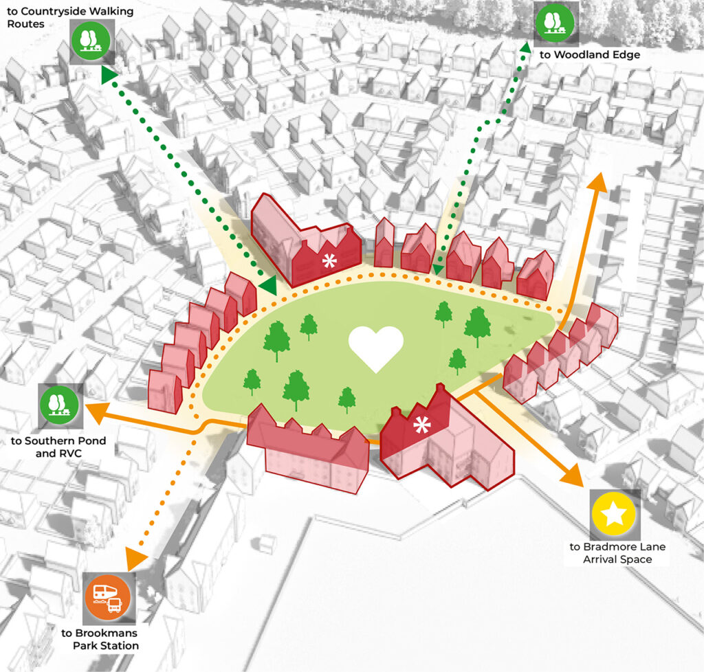 Proposals - Brookmans Park